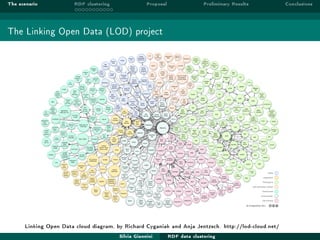 RDF data clustering | PDF