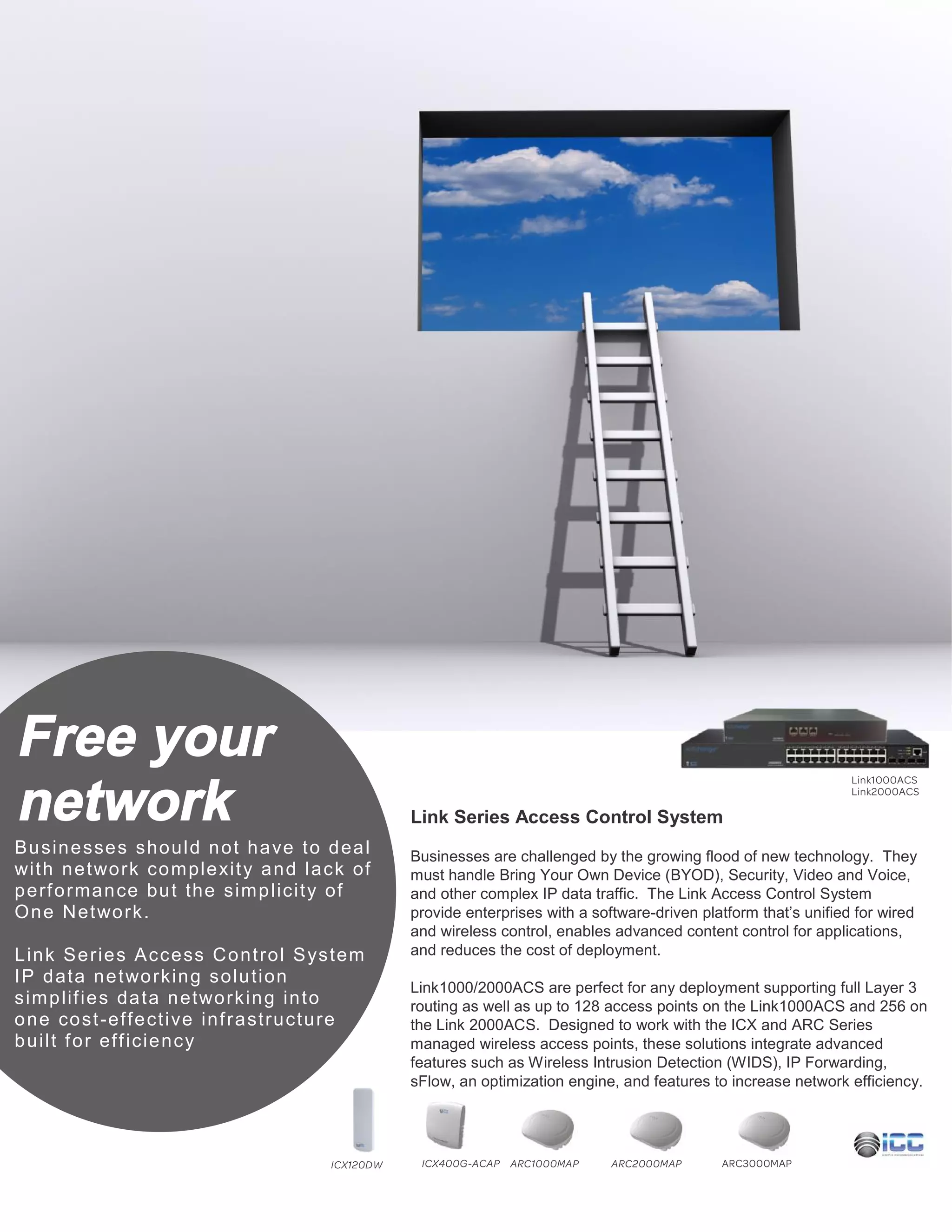 ICC icXchange Solution Brochure | PDF