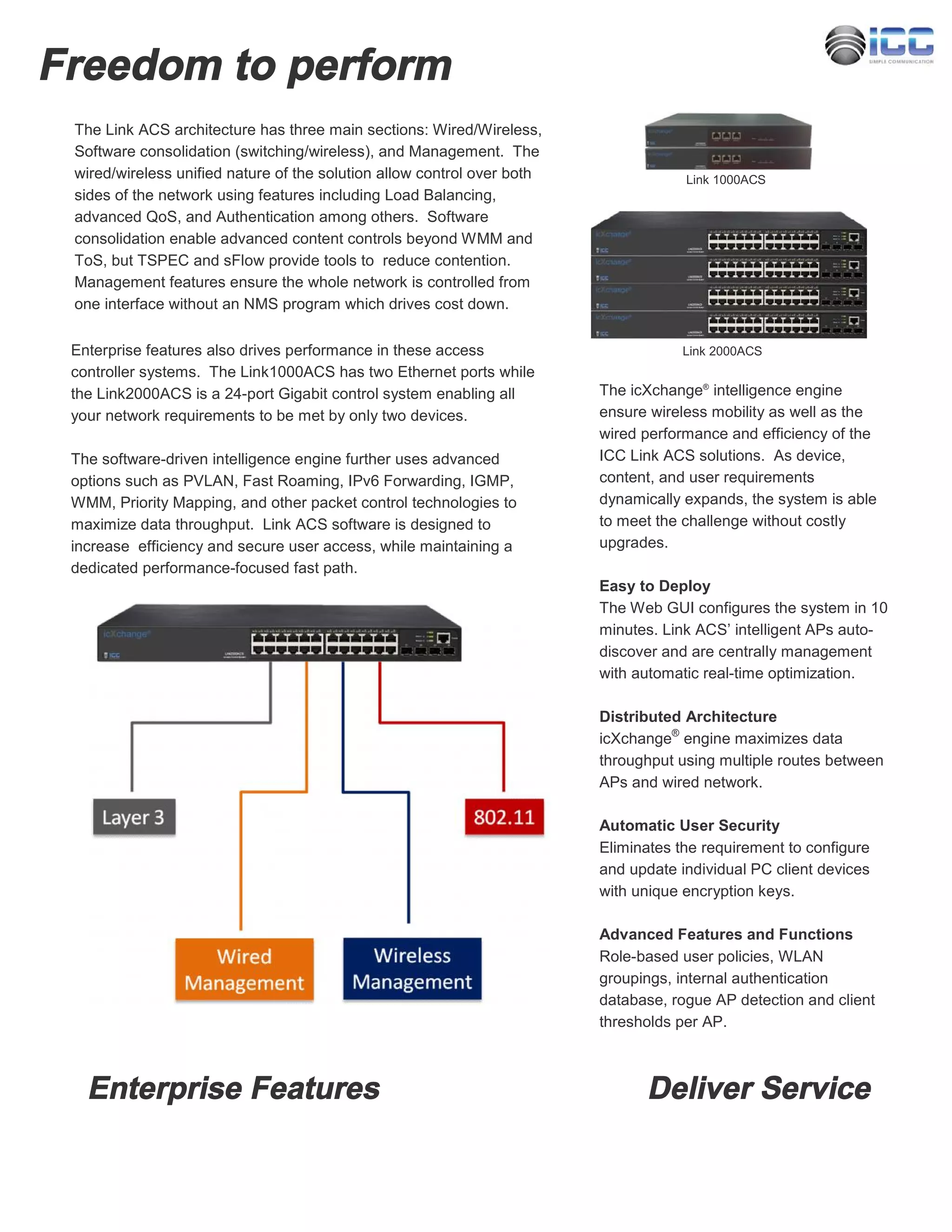 ICC icXchange Solution Brochure | PDF