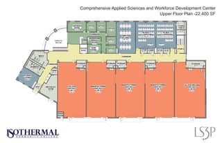 ICC New Facility | PPT