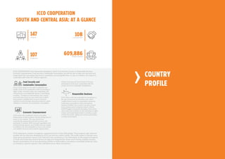 Annual Report 2015 - ICCO South and Central Asia | PDF