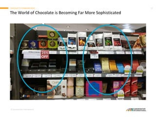 The Future of Chocolate in a Challenging Economic Environment | PPTX