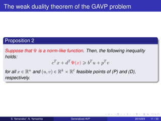 Duality of a Generalized Absolute Value Optimization Problem | PDF