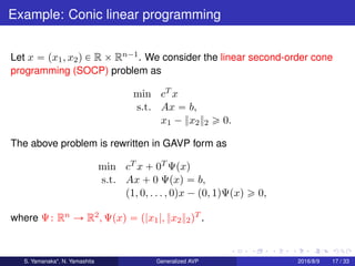 Duality of a Generalized Absolute Value Optimization Problem | PDF