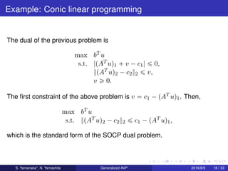 Duality of a Generalized Absolute Value Optimization Problem | PDF