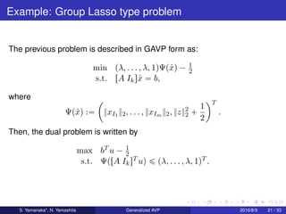 Duality of a Generalized Absolute Value Optimization Problem | PDF