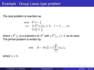 Duality of a Generalized Absolute Value Optimization Problem | PDF