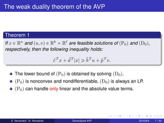 Duality of a Generalized Absolute Value Optimization Problem | PDF
