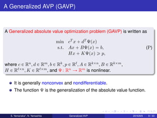 Duality of a Generalized Absolute Value Optimization Problem | PDF