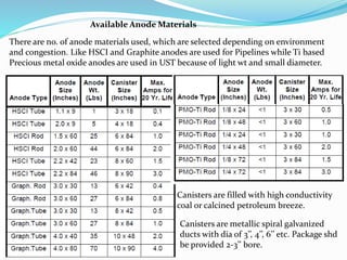 Impressed Current Cathodic Protection System Design ICCP | PPTX