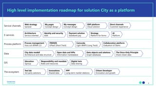 Icc phase 2 deliverable karlskrona | PPT