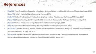 Confidence Composition for Monitors of Verification Assumptions | PDF