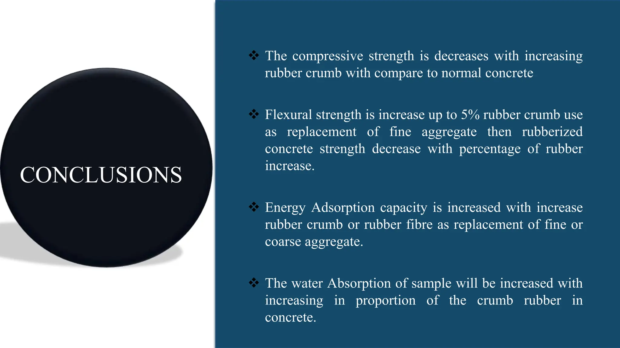 Rubberized concrete a review | PPTX
