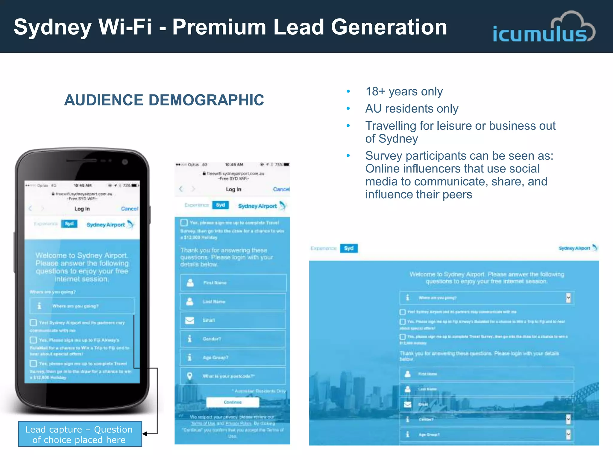 iCumulus Presents SYD Wifi Sponsorship | PPT