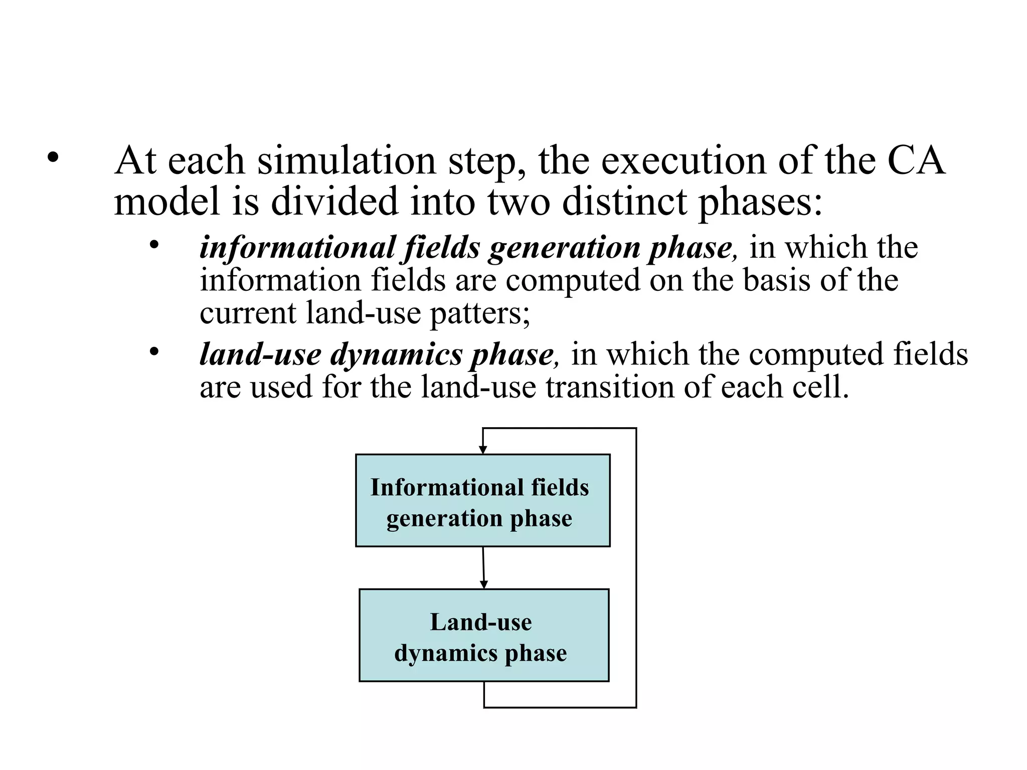 Modelling Proximal Space In Urban Cellular Automata Ppt