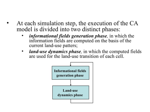Modelling Proximal Space In Urban Cellular Automata Ppt