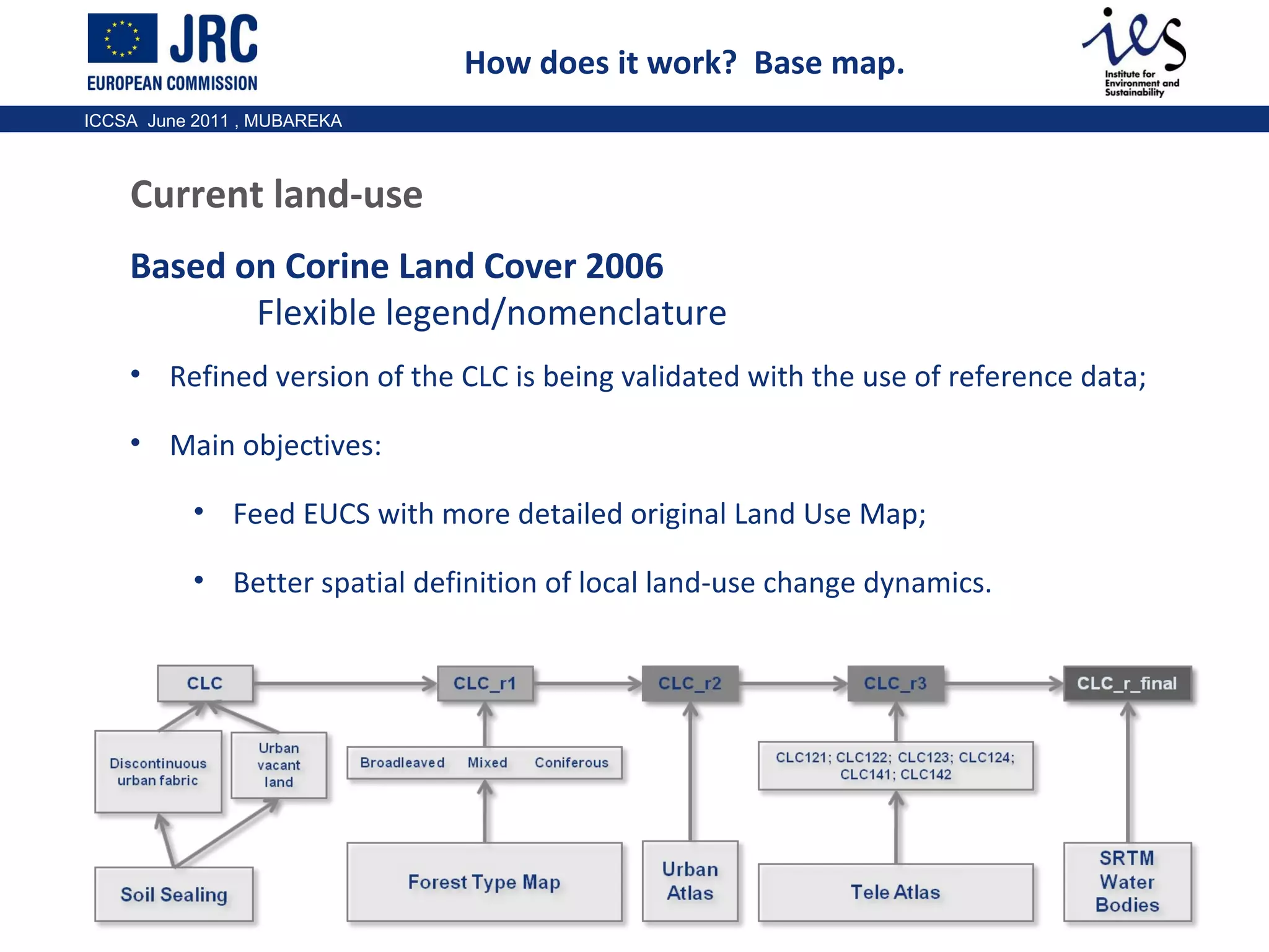 A High Resolution Land use/cover Modelling Framework for Europe ...