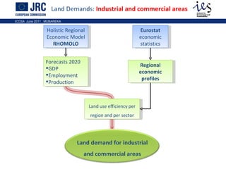 A High Resolution Land use/cover Modelling Framework for Europe ...