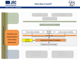 A High Resolution Land use/cover Modelling Framework for Europe ...