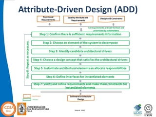 Towards A Sustainable Architectural Design by an Adaptation of the ...