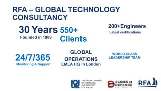 Cybersecurity and Data Protection Executive Briefing | PPTX