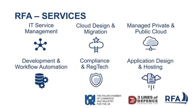 Cybersecurity and Data Protection Executive Briefing | PPTX