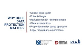 Cybersecurity and Data Protection Executive Briefing | PPTX