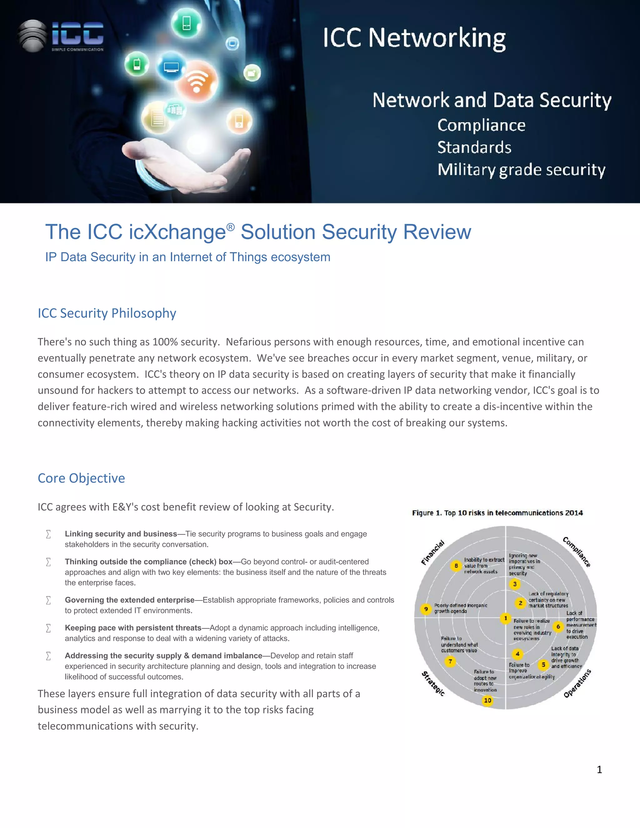 ICC Networking Data Security | PDF