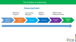 ICCS Trends in BPO | PPTX | Business | Business and Finance