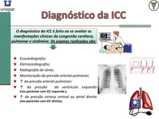 Icc Fisioterapia Hospitalar | PDF
