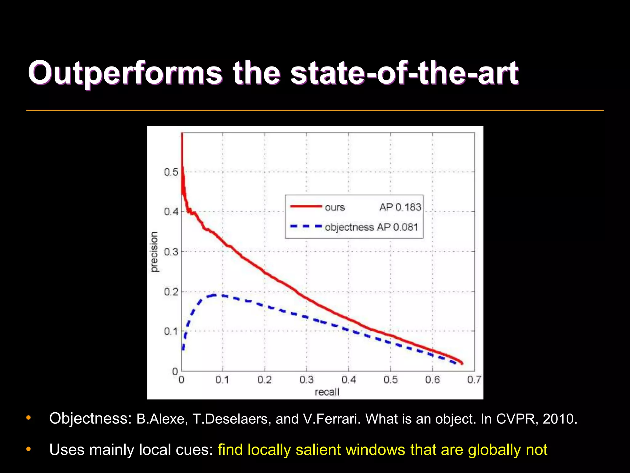 Iccv11 Salientobjectdetection Ppt