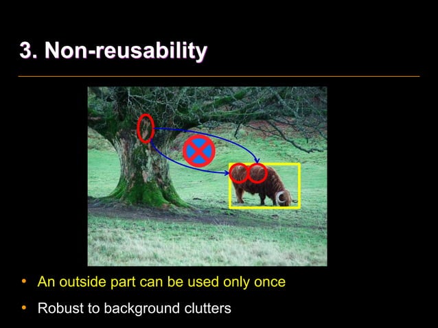 Iccv11 salientobjectdetection | PPT