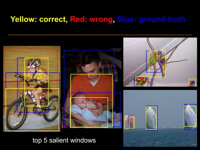 Iccv11 Salientobjectdetection Ppt
