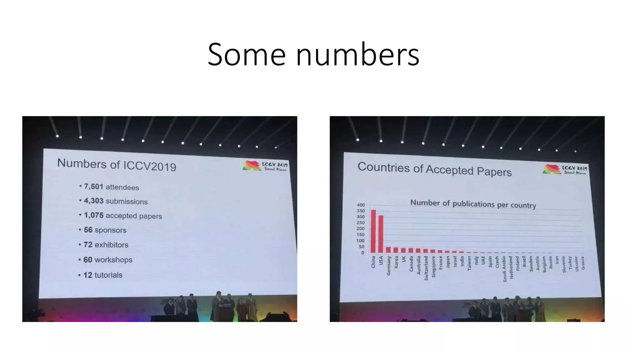 ICCV 2019 - A view | PPT