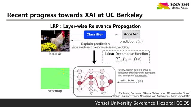 ICCV 2019 REVIEW [CDM] | PPT