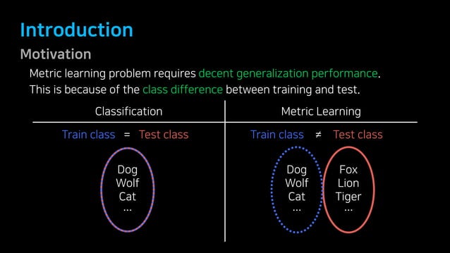 [ICCV2021] Learning with Memory-based Virtual Classes for Deep Metric Learning (PPT) | PPT