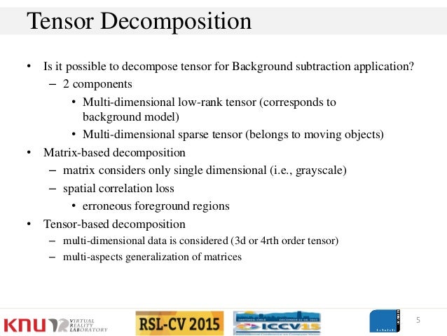 Online Stochastic Tensor Decomposition for Background Subtraction in