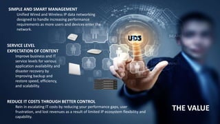 ICC Networking Value Proposition | PPT