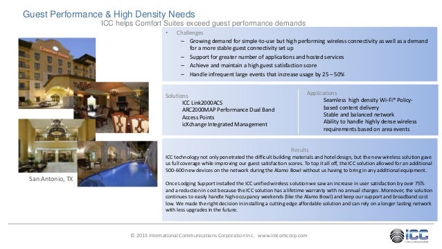 ICC Networking Value Proposition