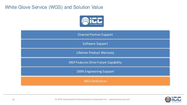 ICC Networking Value Proposition