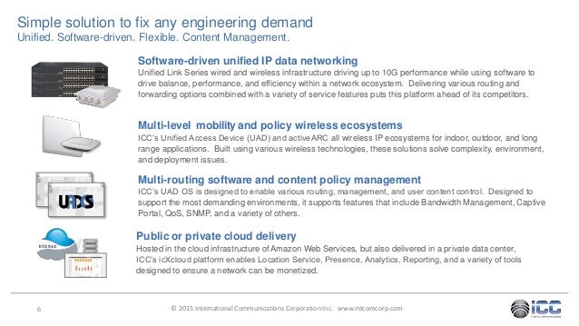 ICC Networking Value Proposition