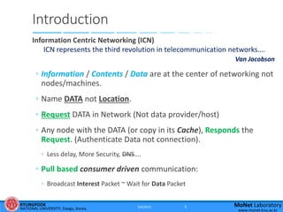 Hierarchical and Hash-based Naming Scheme for Vehicular Information Centric Networks | PPT