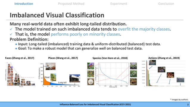 [ICCV 21] Influence-Balanced Loss for Imbalanced Visual Classification ...