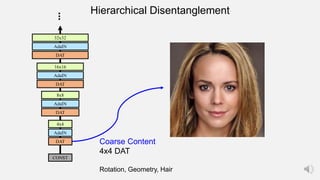 Diagonal Attention and Style-based GAN for Content-Style ...