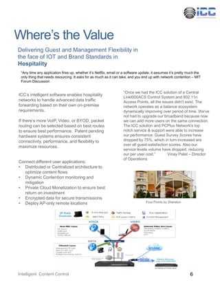 Who is ICC Networking | PDF