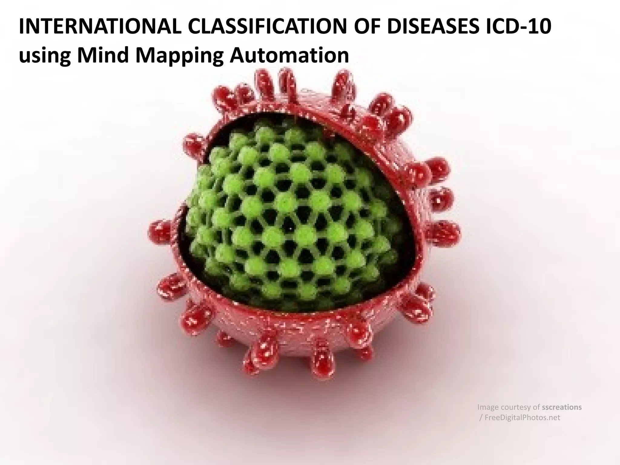 International Classification of Diseases (ICD) with Mind Mapping ...