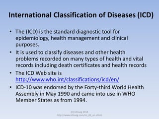 International Classification of Diseases (ICD) with Mind Mapping ...