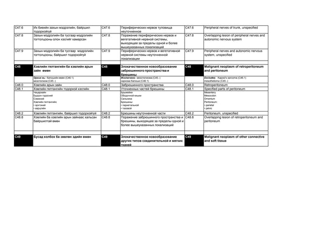 Icd 10-2-r-buleg | PPT