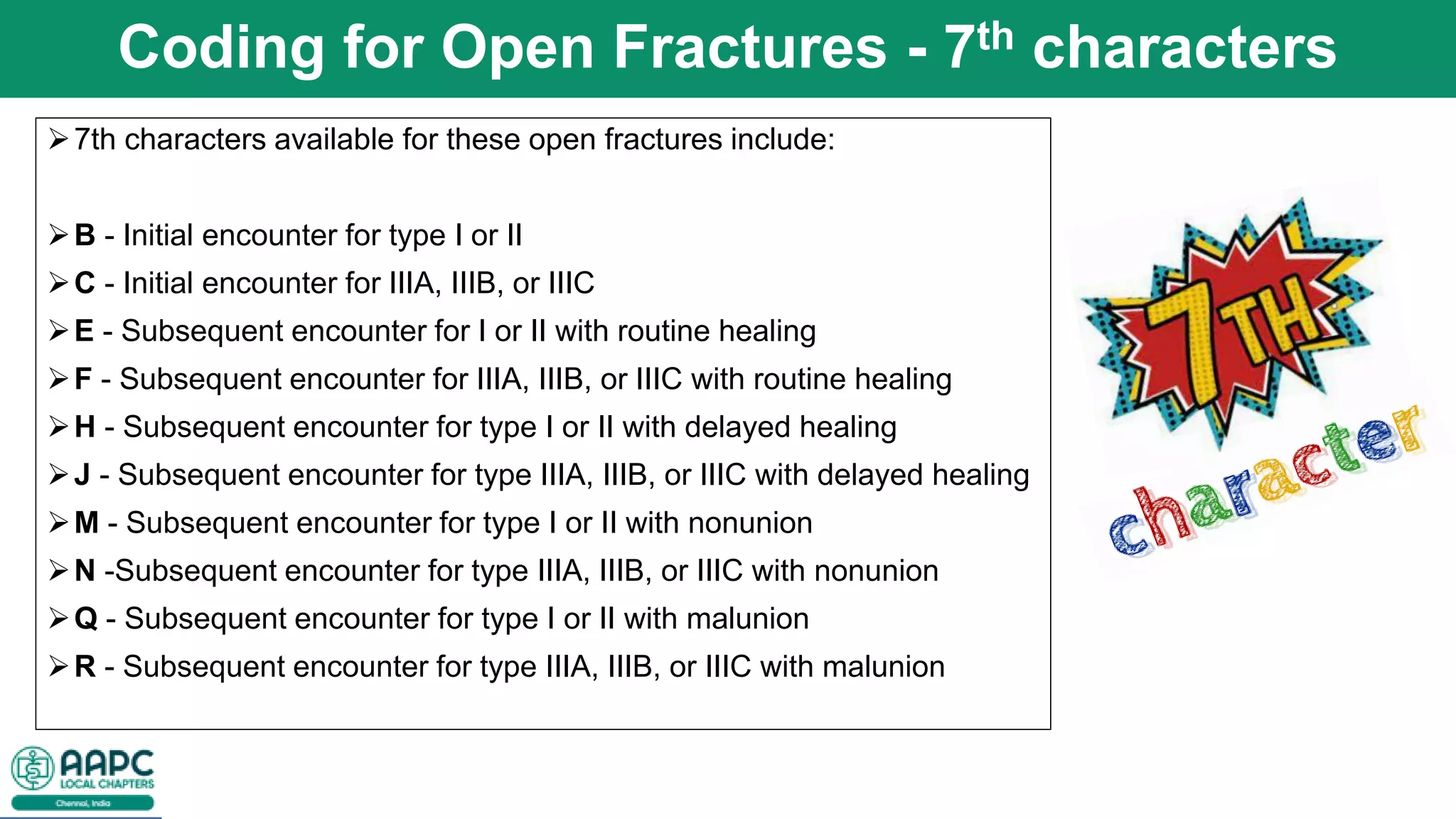ICD-10-CM Chapter 19.pdf