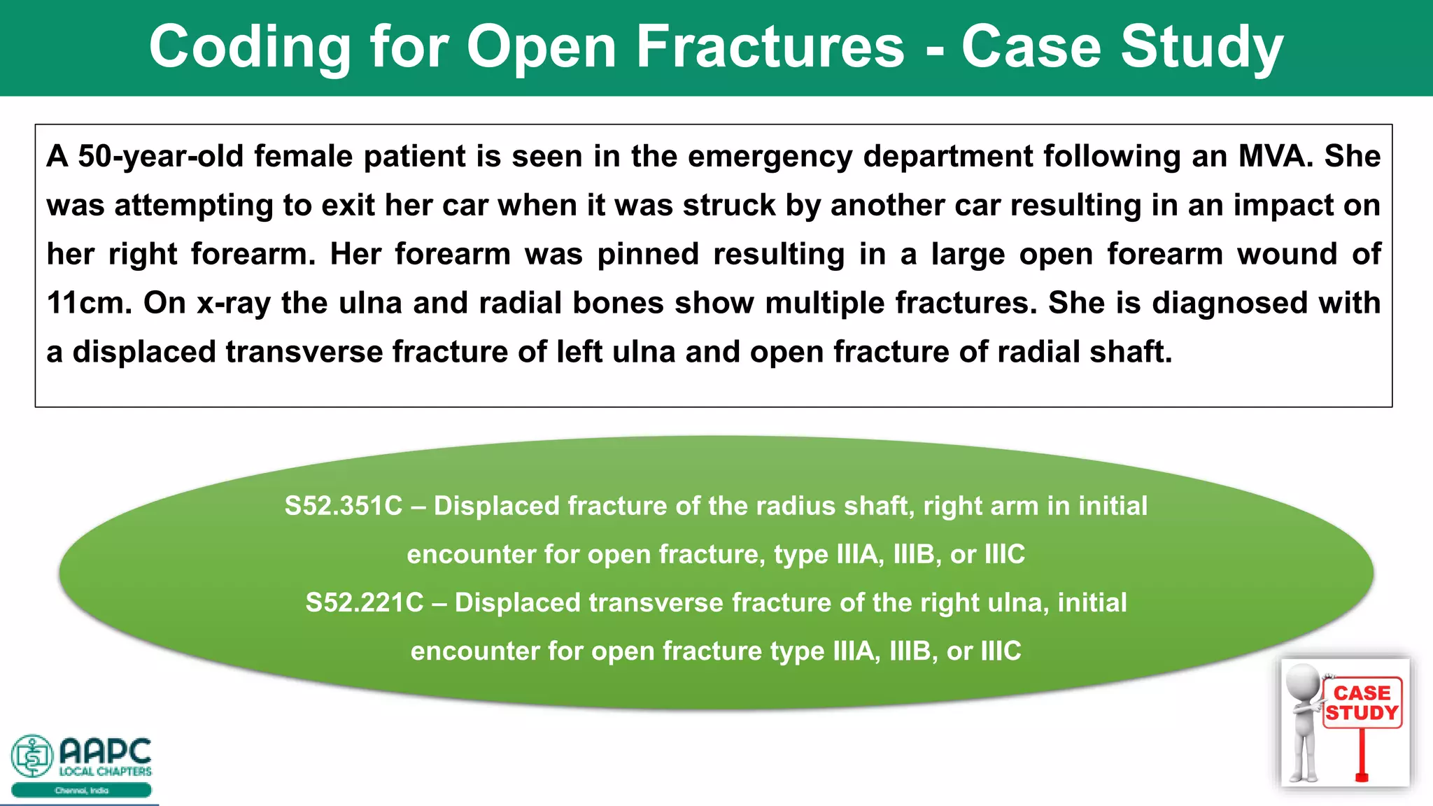 ICD-10-CM Chapter 19.pdf